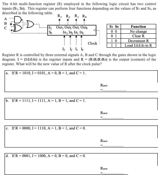 Solved BD The 4-bit multi-function register (R) employed in | Chegg.com