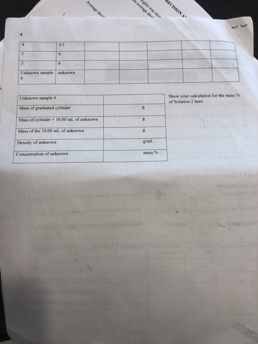o Name Wh The de LAB 2: DENSITY, ACCURACY, PRECISION | Chegg.com