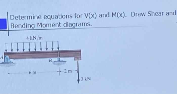 Solved Determine equations for V(x) and M(x). Draw Shear and | Chegg.com