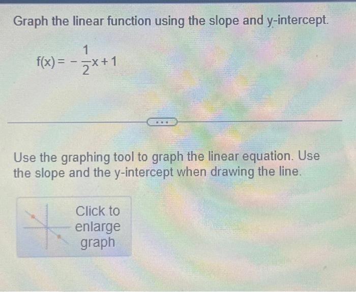 Solved Graph the linear function using the slope and | Chegg.com