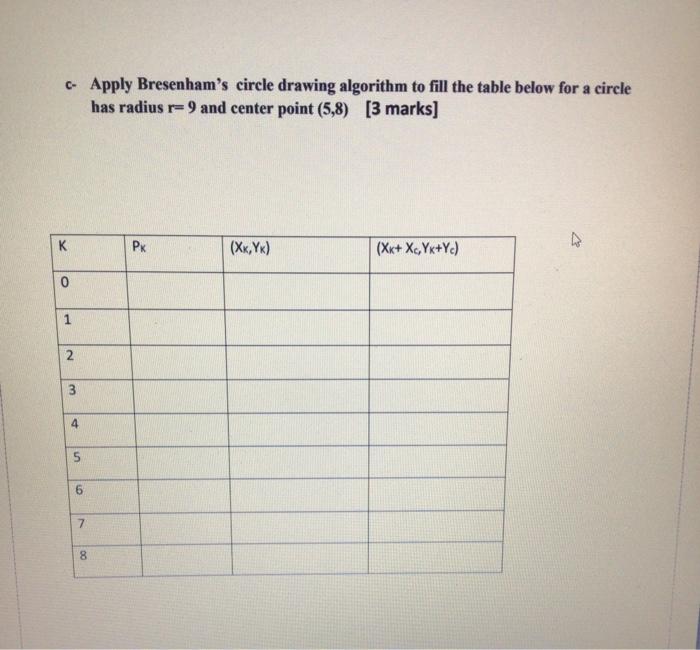 Solved C- Apply Bresenham's circle drawing algorithm to fill | Chegg.com