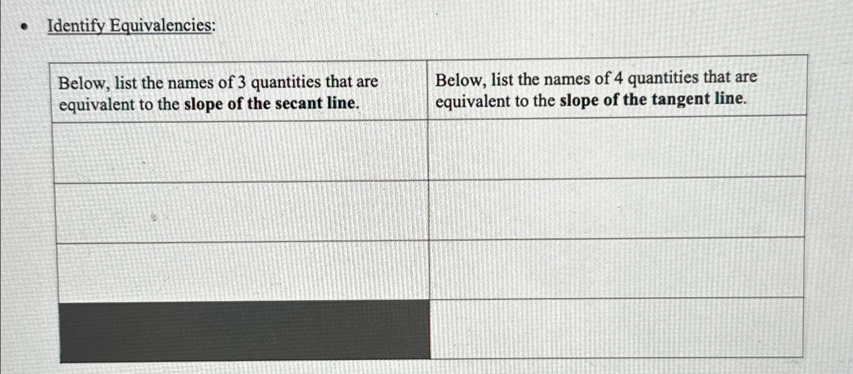 Solved Identify Equivalencies:\table[[Below, ﻿list the names | Chegg.com