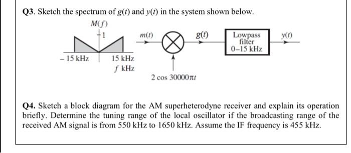 Solved solve Q3 and just find the range of tuning in Q4 | Chegg.com