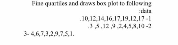 Solved Fine quartiles and draws box plot to following :data | Chegg.com
