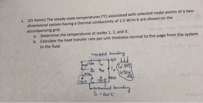 Solved 1. [25 Points] The steady-state temperatures (°C) | Chegg.com