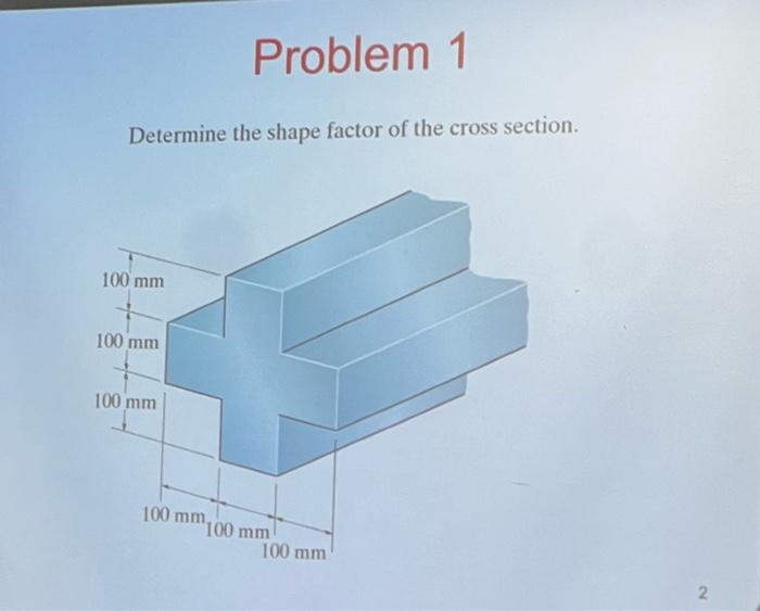 Solved Determine the shape factor of the cross section. | Chegg.com