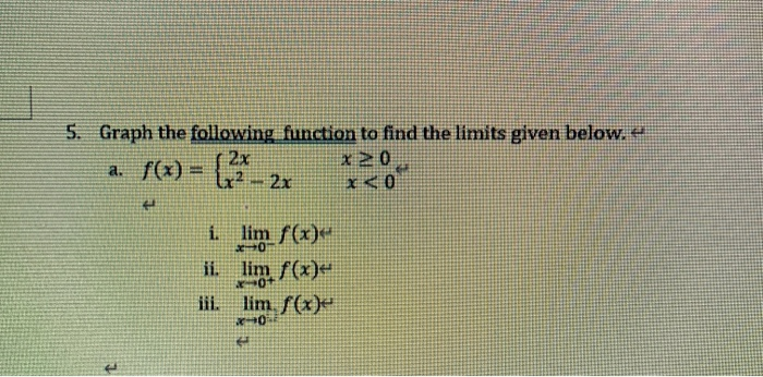 Solved * 0 5. Graph the following function to find the | Chegg.com