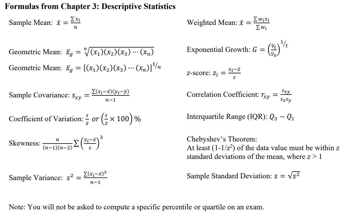 Solved Please give me example for each formulaFormulas from | Chegg.com