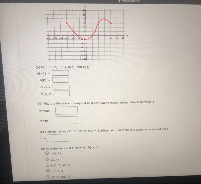 Solved -16 Points] DETAILS SCOLALG7 2.1.001. MY NO If f(x) = | Chegg.com