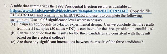 1. A table that summarizes the 1992 Presidential | Chegg.com