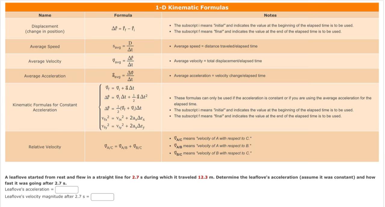 Solved IMMEDIATE HELP PLEASE!! 1-D Kinematic | Chegg.com