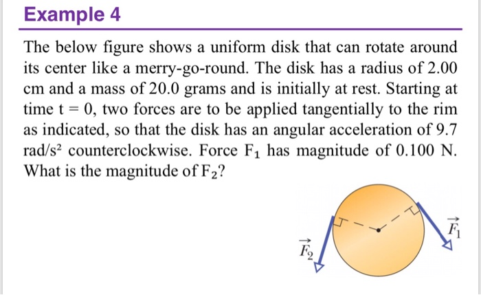 Solved Example 4 The below figure shows a uniform disk that | Chegg.com