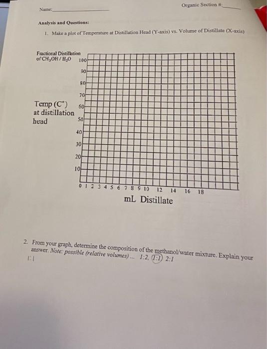 Organic Lab H4: Fractional Distillation of a Binary | Chegg.com