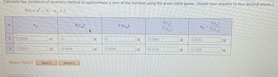 Solved Calculate two Iterations of Newton's Method to | Chegg.com