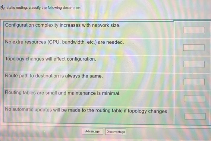Solved Fłor static routing, classify the following | Chegg.com