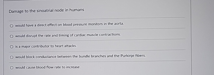 Solved Damage to the sinoatrial node in humansq,would have a | Chegg.com