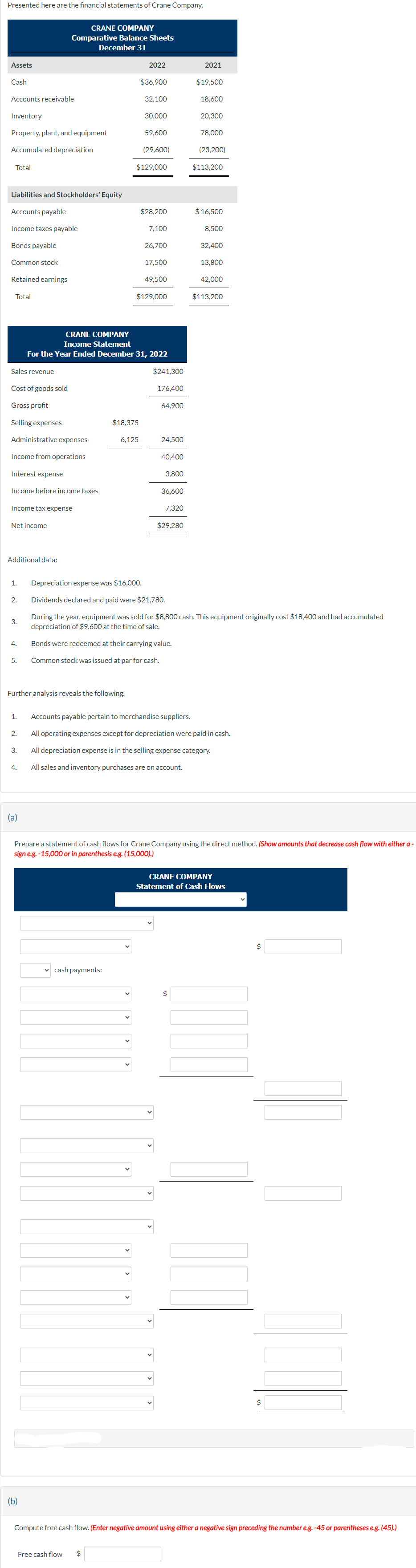 Solved Additional data: ﻿1. ﻿Depreciation expense was | Chegg.com