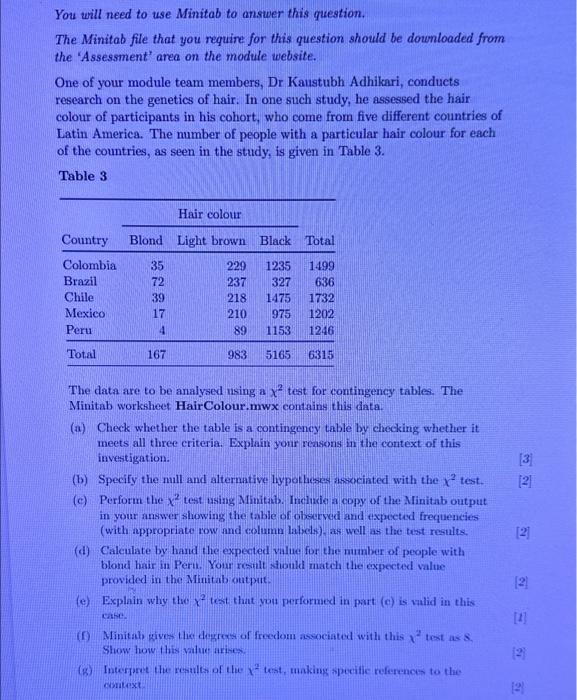 You will need to use Minitab to answer this question. | Chegg.com