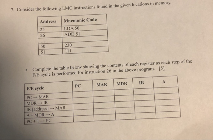 Apply the LMC instruction set below to answer | Chegg.com