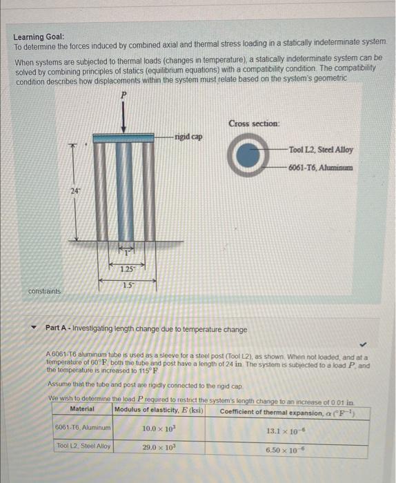 Solved Learning Goal: To determine the forces induced by | Chegg.com