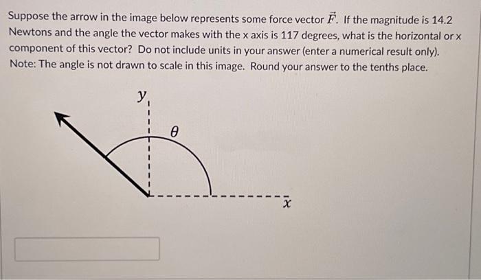 Solved Suppose the arrow in the image below represents some | Chegg.com