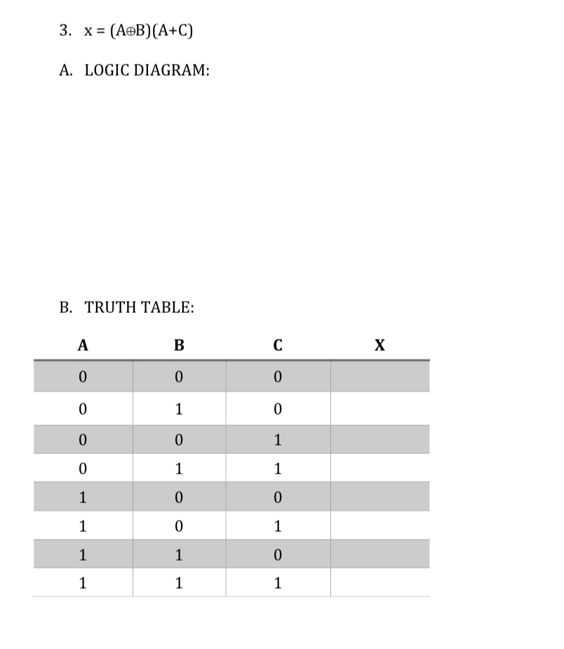 Solved Provide the logic diagram AND the truth table for the | Chegg.com
