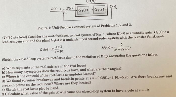 Solved R(s) + E(s) G(S) G₁(s) G2(s) C(s) Figure 1: | Chegg.com