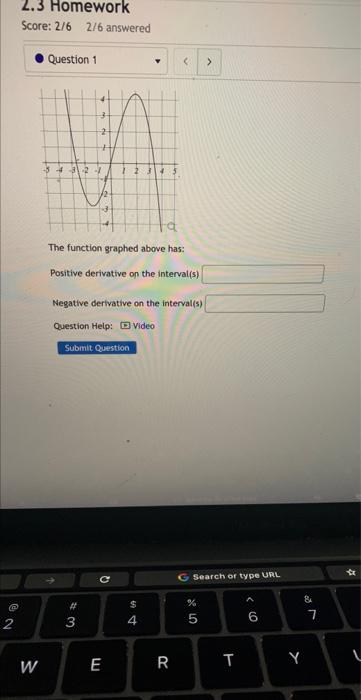 Solved The function graphed above has: Positive derivative | Chegg.com