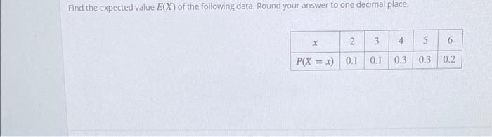 Solved Find the expected value E(X) of the following data. | Chegg.com