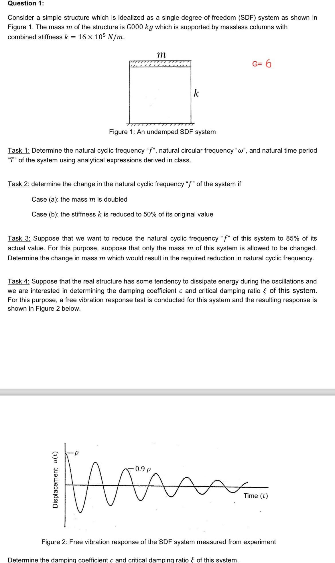 Solved Question 1:Consider a simple structure which is | Chegg.com