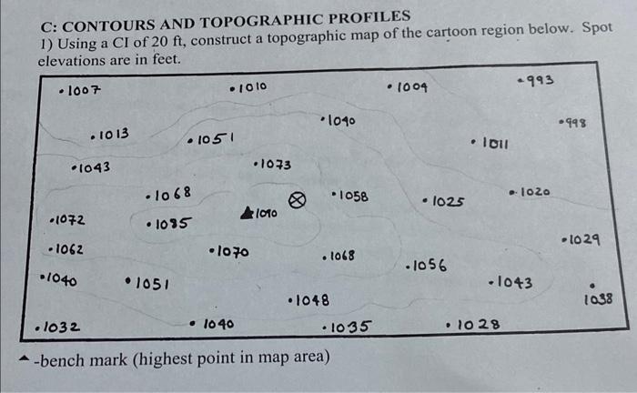 Solved C: CONTOURS AND TOPOGRAPHIC PROFILES 1) Using a CI of | Chegg.com