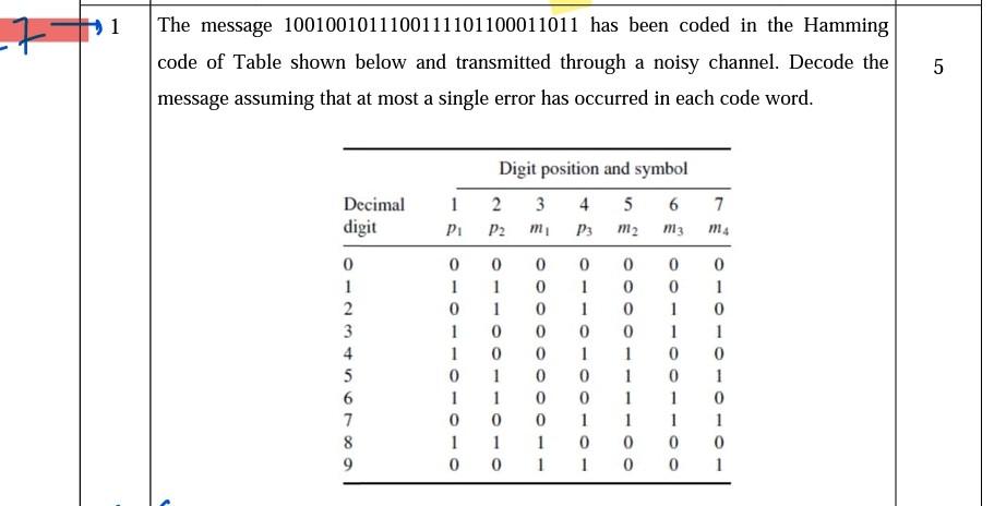 Solved 1 The message 1001001011100111101100011011 has been | Chegg.com