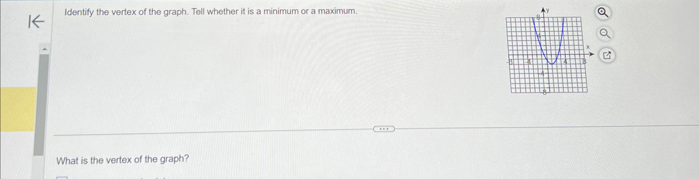 Solved Identify the vertex of the graph. Tell whether it is | Chegg.com