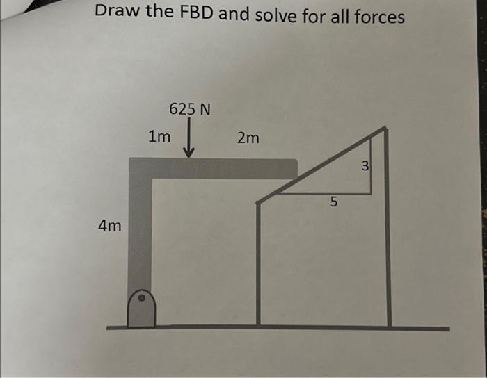 Solved Draw the FBD and solve for all forces | Chegg.com