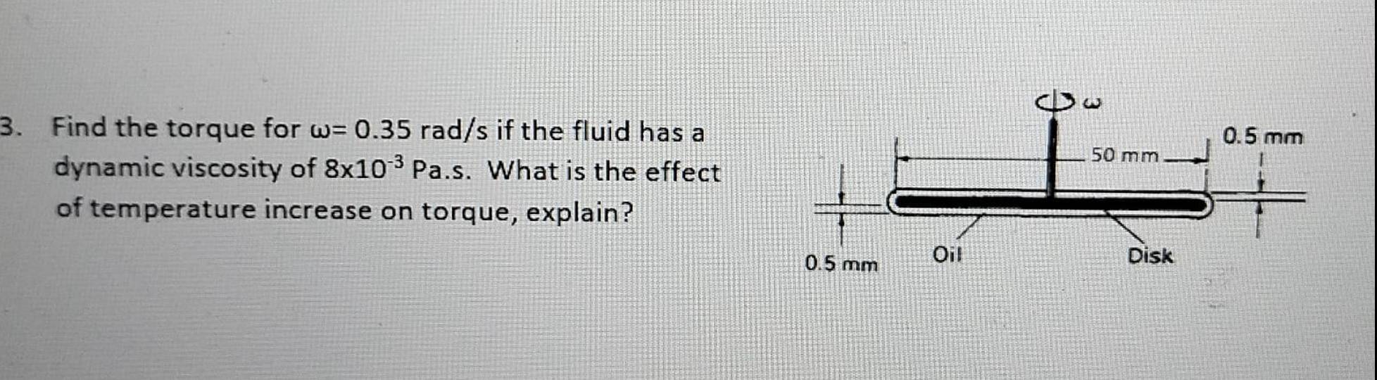 Solved Find the torque for angular velocty =0.35ra(d)/(s) | Chegg.com