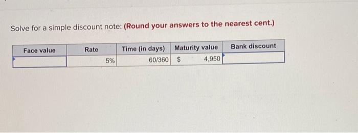 Solved Solve for a simple discount note: (Round your answers | Chegg.com