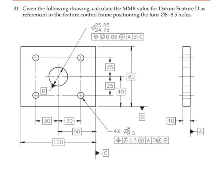 Solved 31. Given the following drawing, calculate the MMB | Chegg.com