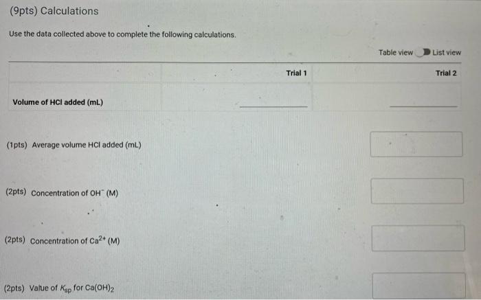 Solved Data And Report Submission 09 - Determination of | Chegg.com
