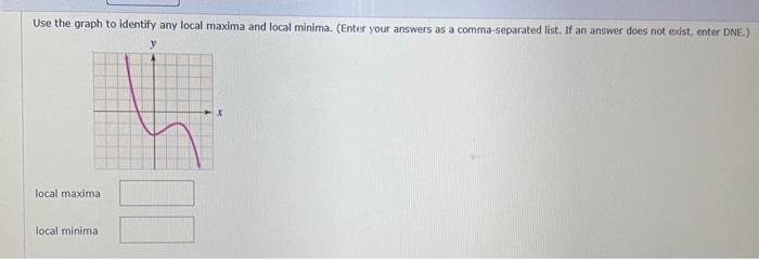 Solved Use the graph to identify any local maxima and local | Chegg.com