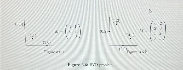 Solved Exercise 3.5 Manually find the left and | Chegg.com