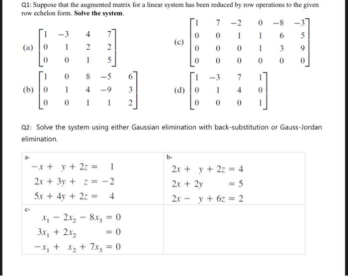 Solved Q1: Suppose that the augmented matrix for a linear | Chegg.com
