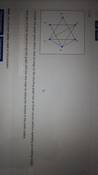 Solved Commider the graph given above. Give an Euler circuit | Chegg.com