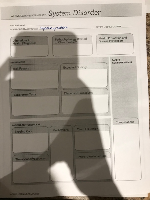 Solved ACTIVE LEARNING TEMPLATE: System Disorder STUDENT | Chegg.com