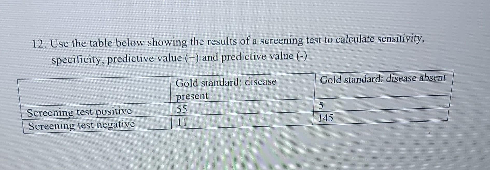 Solved 12. Use the table below showing the results of a | Chegg.com