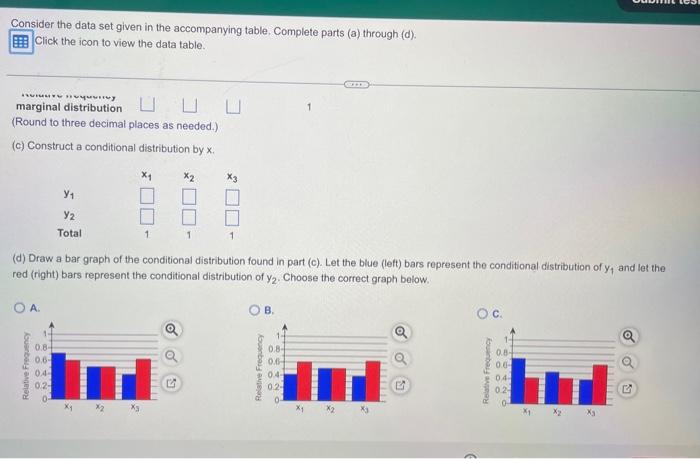 Solved Consider the data set given in the accompanying | Chegg.com