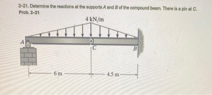 Solved 2-21. Determine the reactions at the supports A and B | Chegg.com