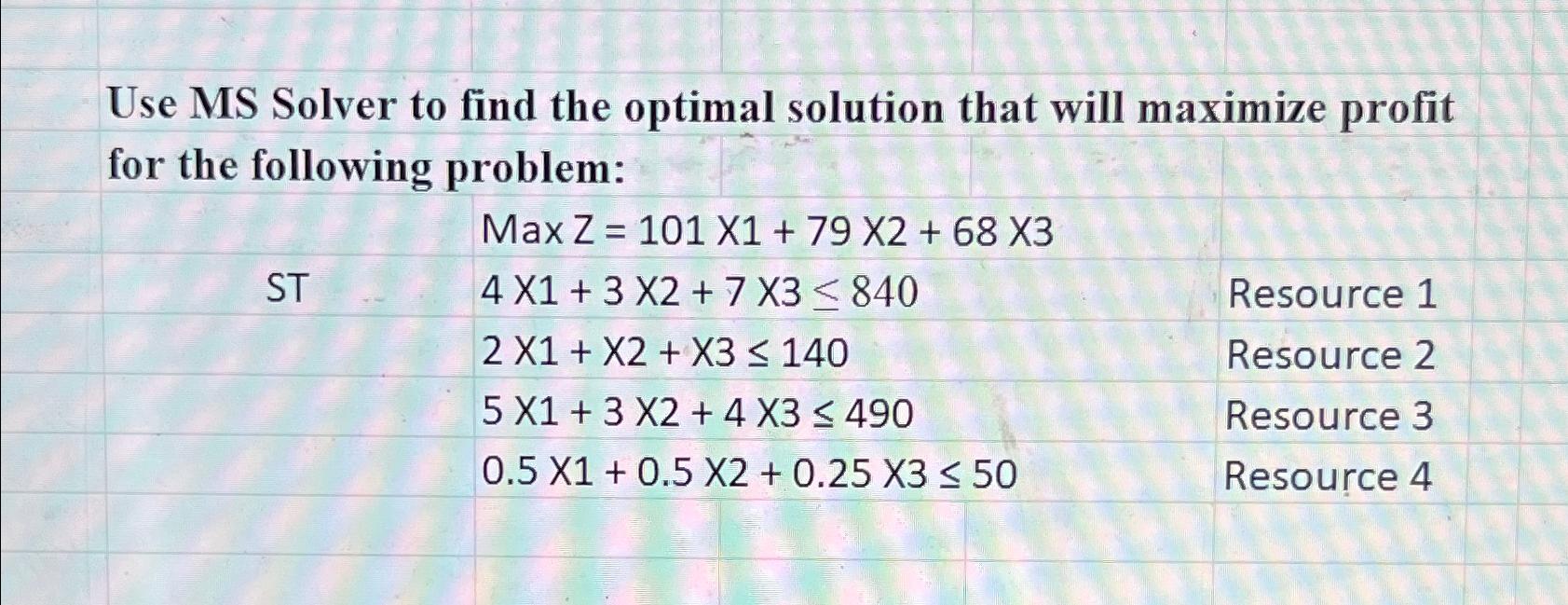 Solved Use MS Solver to find the optimal solution that will | Chegg.com