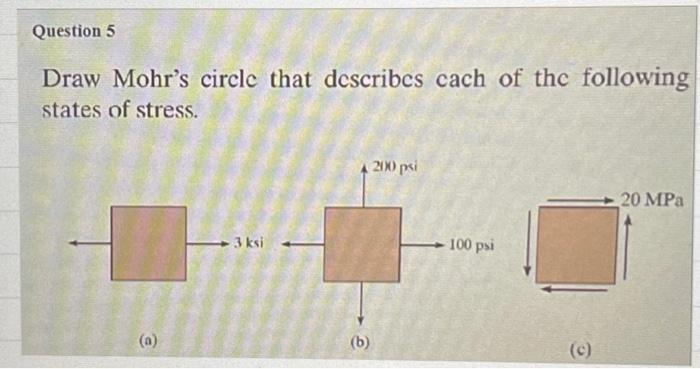 Solved Draw Mohr's circle that describes cach of the | Chegg.com