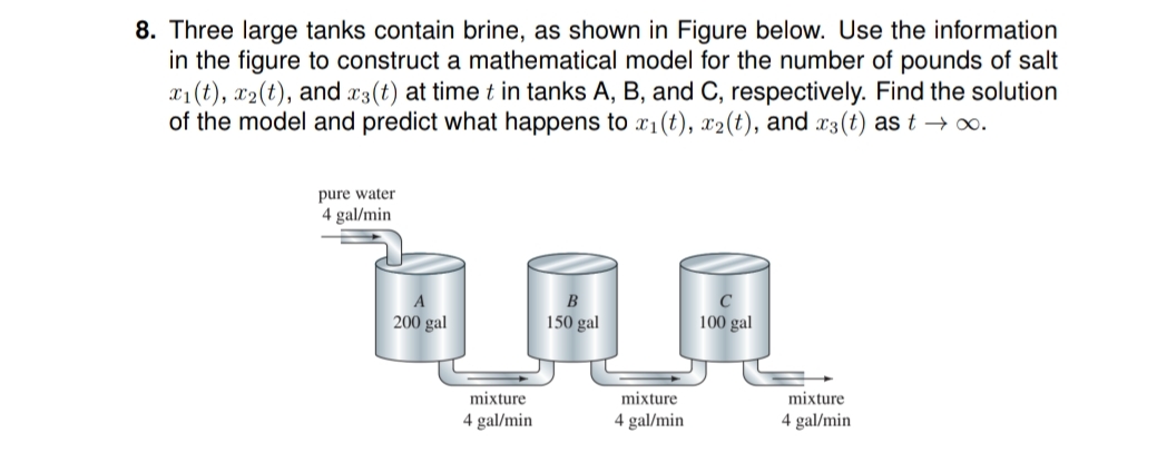 Solved Three large tanks contain brine, as shown in Figure | Chegg.com