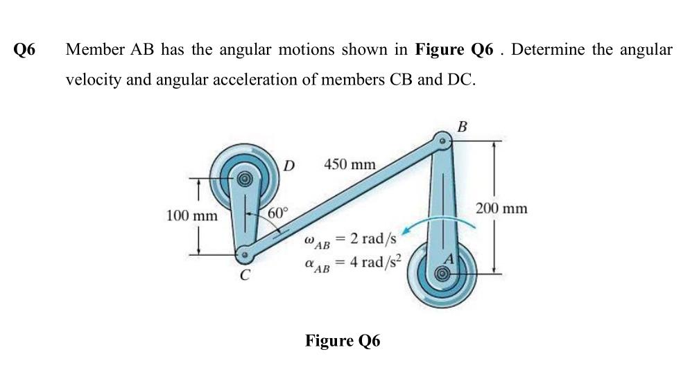 Solved Q6 ﻿Member AB has the angular motions shown in Figure | Chegg.com